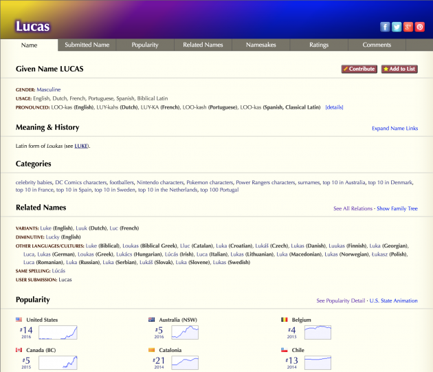 Yes, Java helped me name Lucas | Roberto Cortez Java Blog